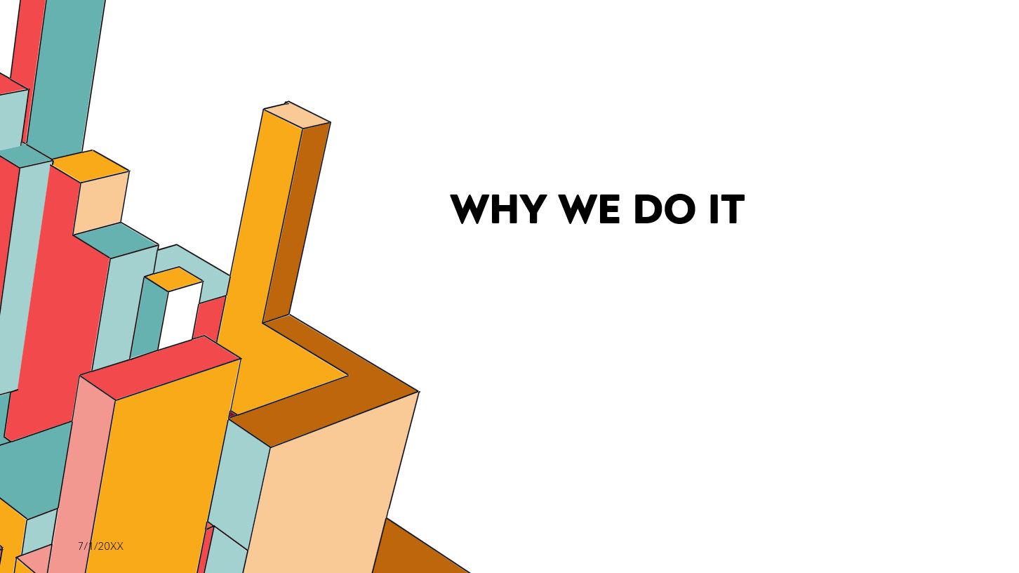 Why we do it - Synchronous Solutions